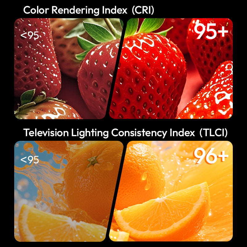 60W Bi-color Video Light | Dimmable LED Panel