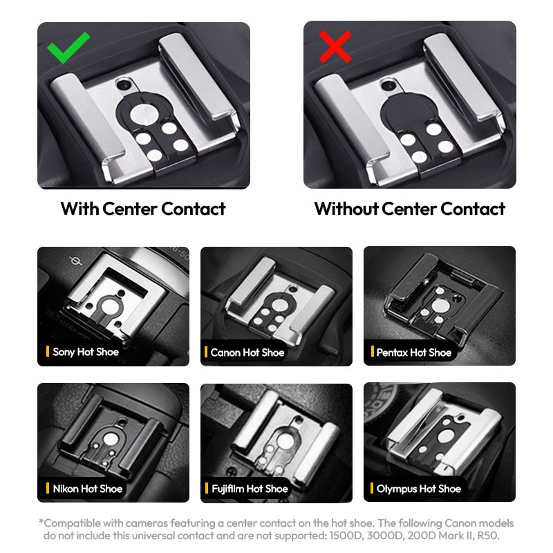Mini Flash Trigger | Compact Wireless Hotshoe Trigger