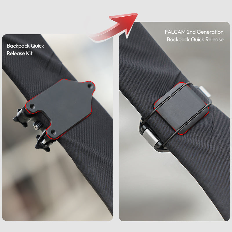 Ulanzi Falcam F38 Quick Release Kit for Camera Backpack Strap Clip V2